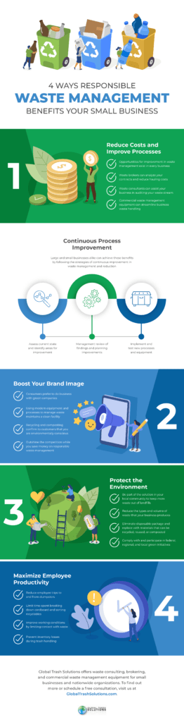 4 Ways Responsible Waste Management Benefits Your Small Business ...